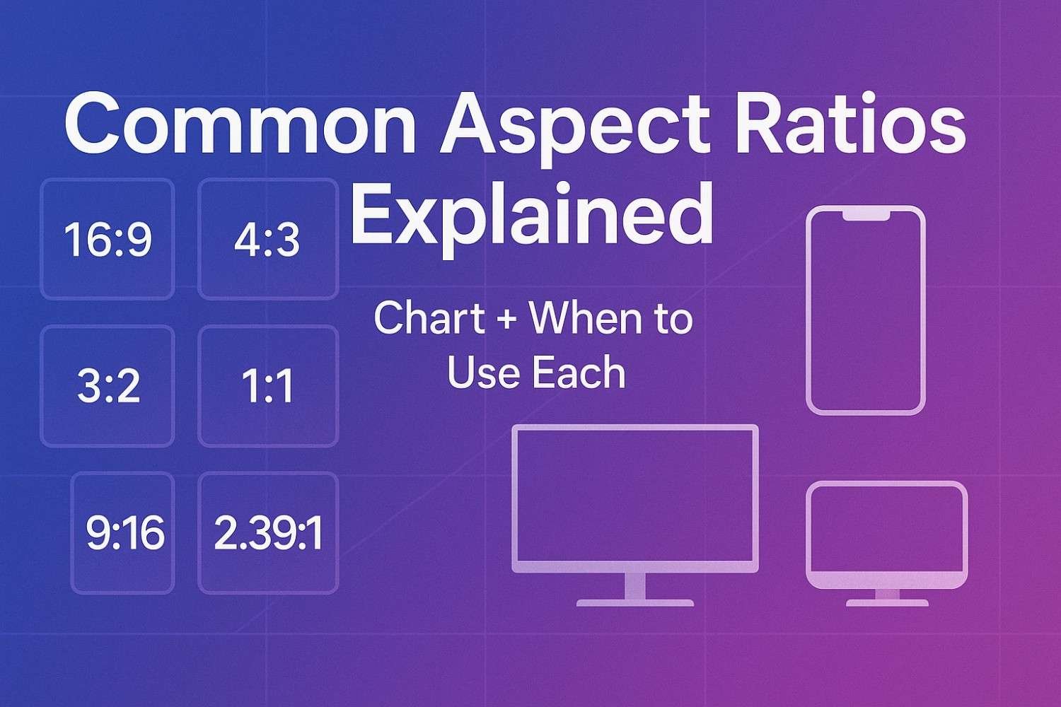 Common Aspect Ratios Explained (Chart + Guide)